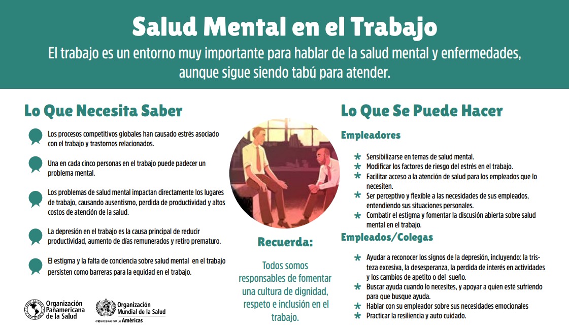 8 Formas de apoyar la Salud Mental en el Trabajo
